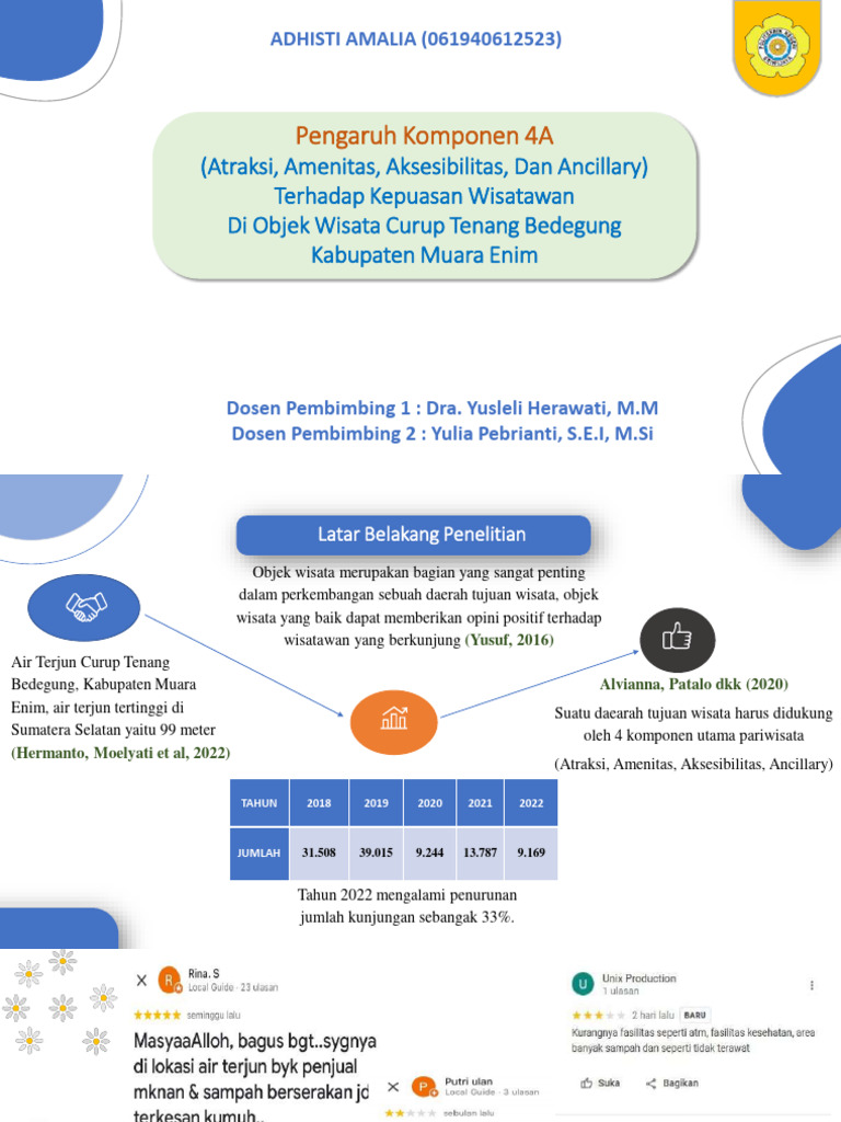 Adhisti Amalia - Kompre | PDF
