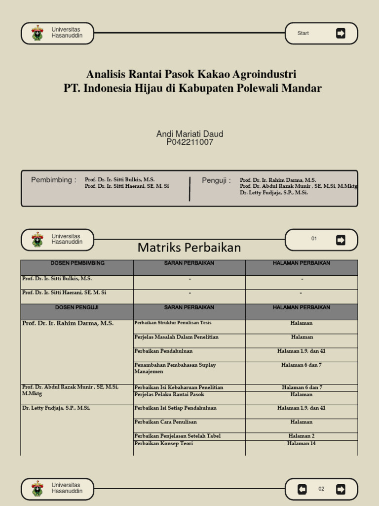 Andi Mariati Daud | PDF