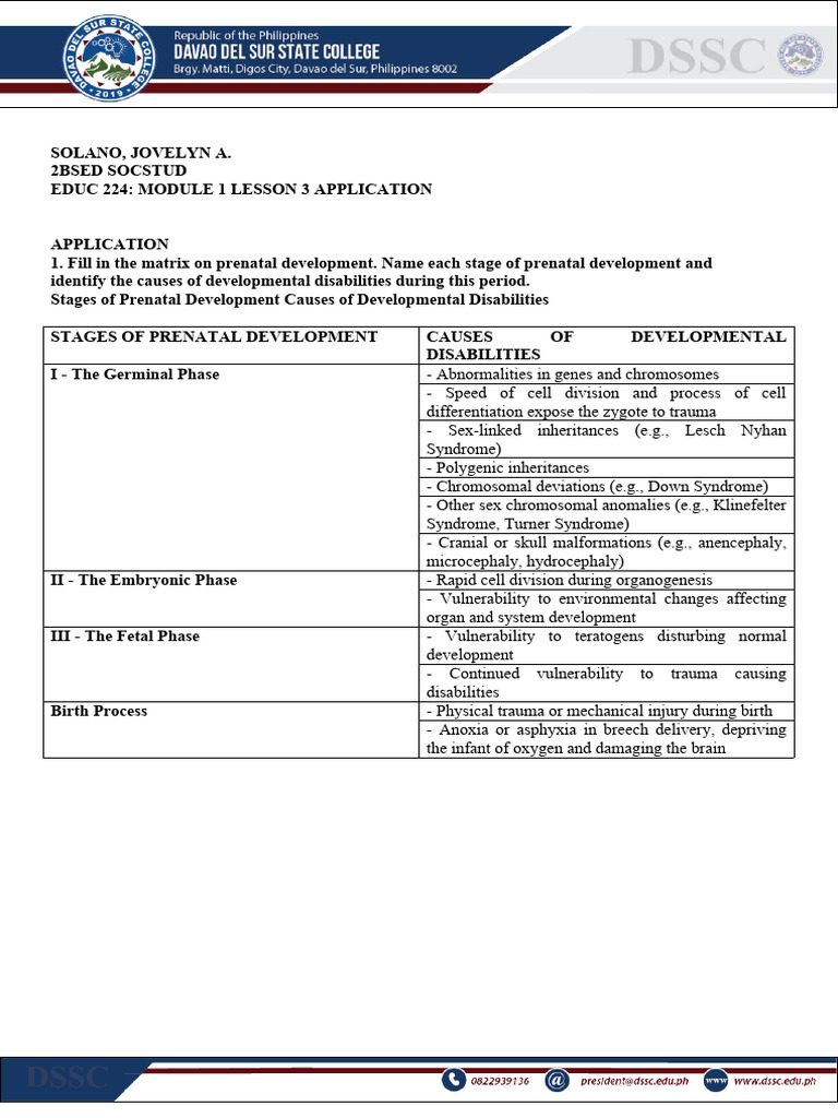 2bsed Socstud - Solano - M1L3 - Application | PDF | Genetic Disorder | Screening (Medicine)