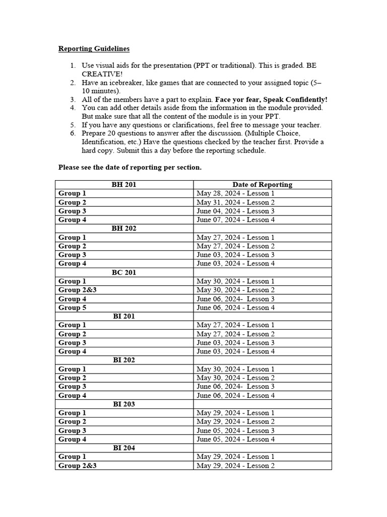 Reporting Guidelines and Schedule | PDF