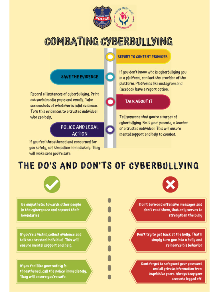 Cyber Bullying | PDF