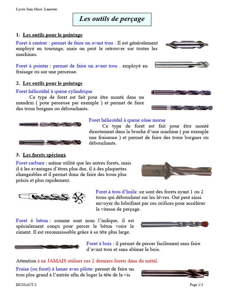 Outils et types de forets de perçage | PDF | Perceuse | Métallurgie
