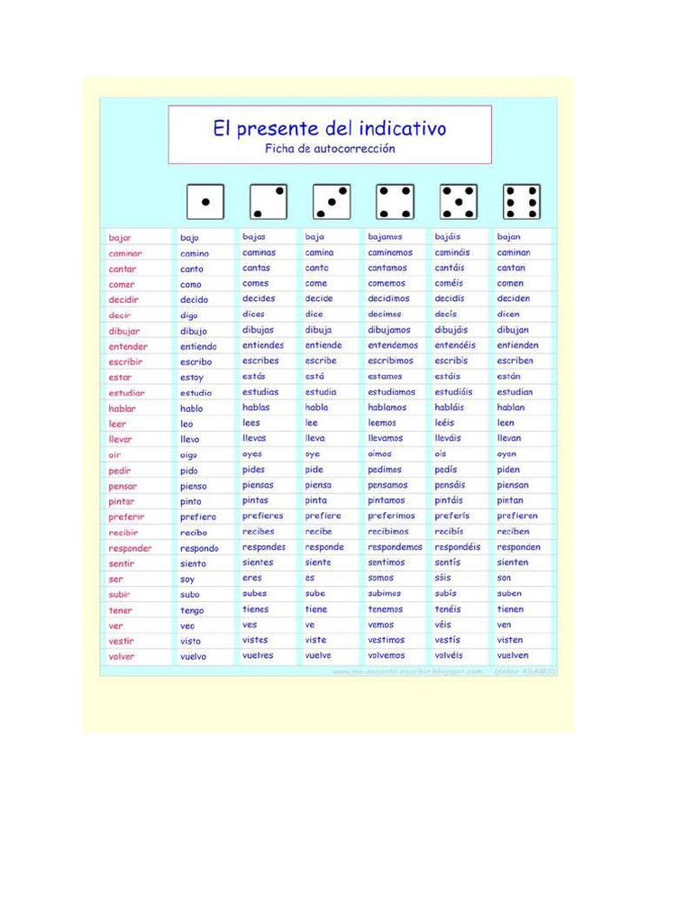 Tabla de Conjugacion Presente de Indicativo | PDF