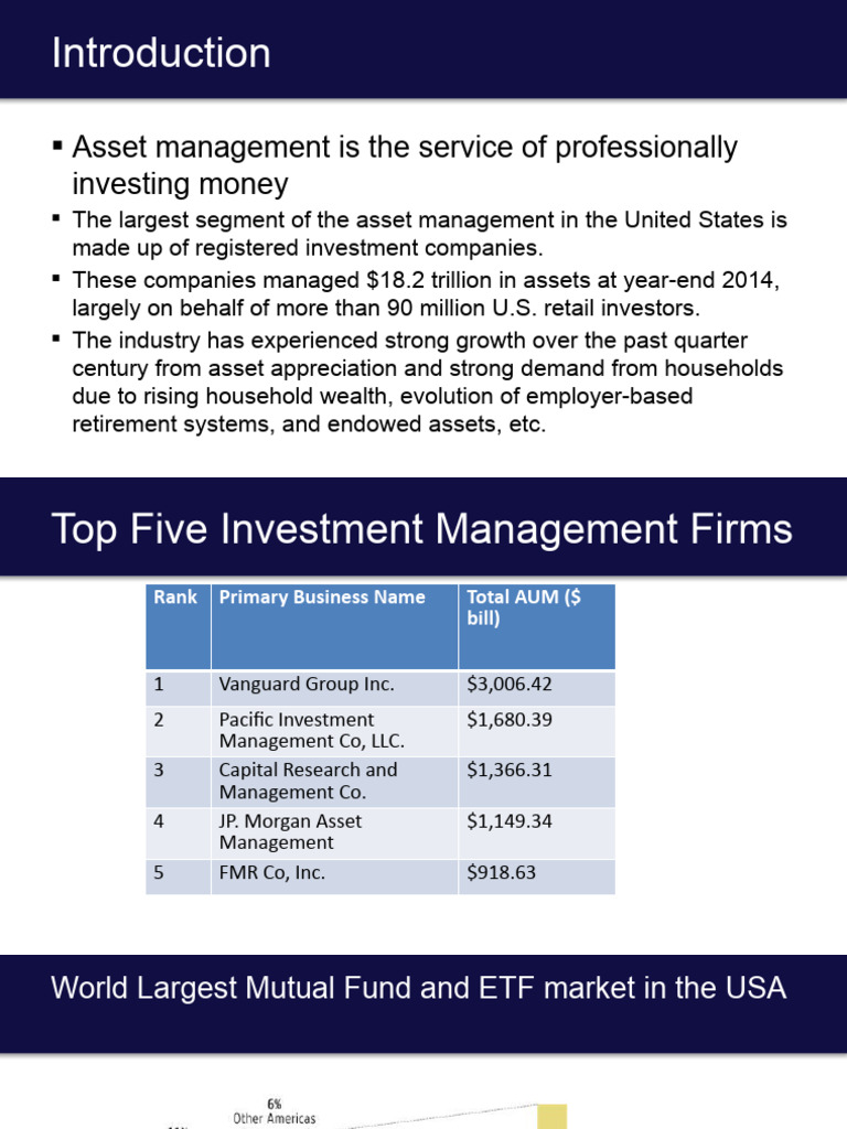 Investment Management | PDF | Financial Risk | Beta (Finance)