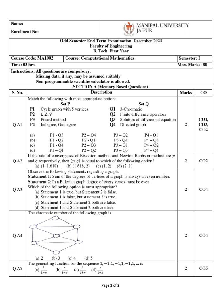 MA1002 Computational Mathematics ETE Question Paper - Set 1 - (To ... MA1002 Computational Mathematics ETE Question Paper - Set 1 - (To ...