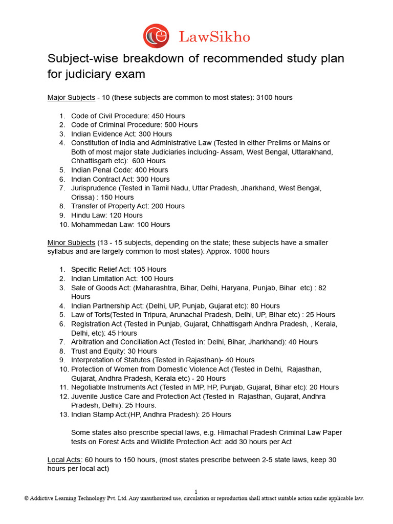 Subject-Wise Breakdown of Recommended Study Plan For Judiciary Exam ...