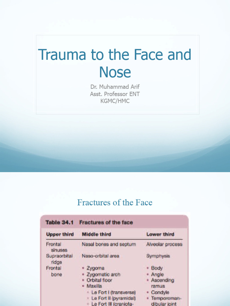 Trauma To Face and Nose | PDF | Human Nose | Cerebrospinal Fluid