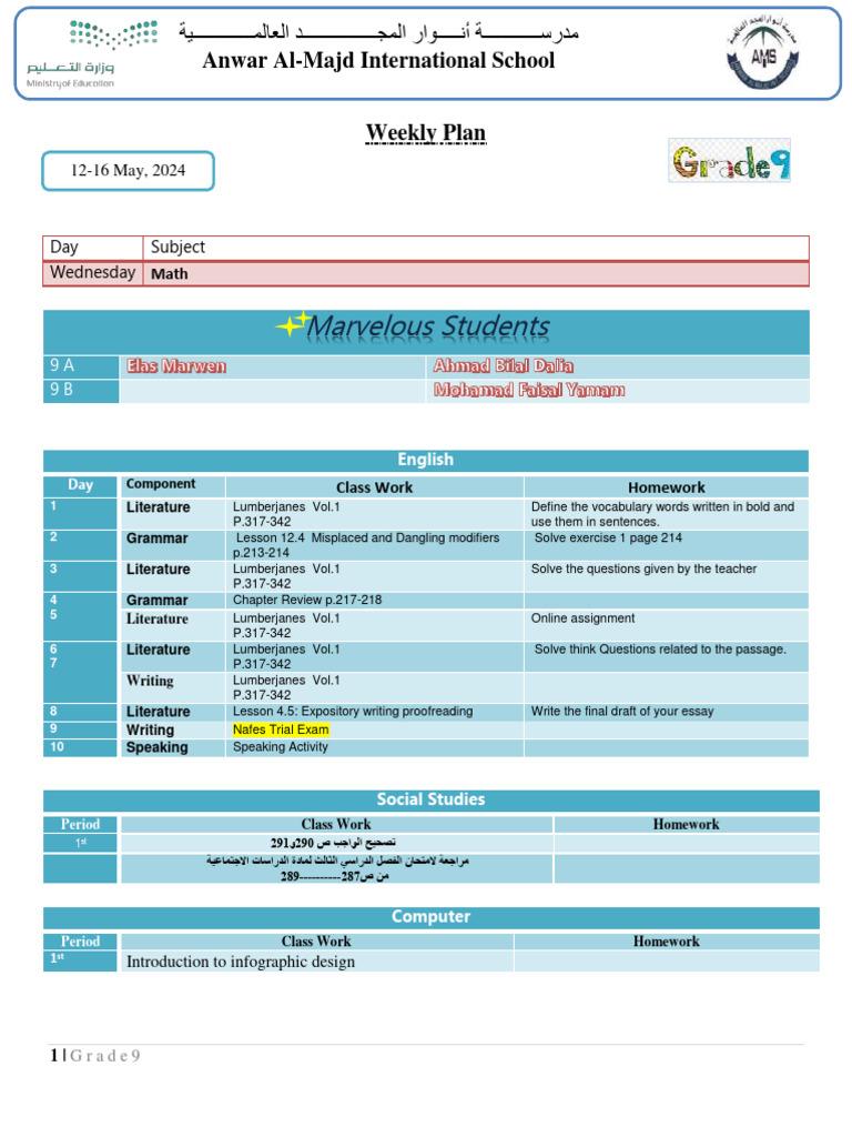 Grade 9 wp9 | PDF