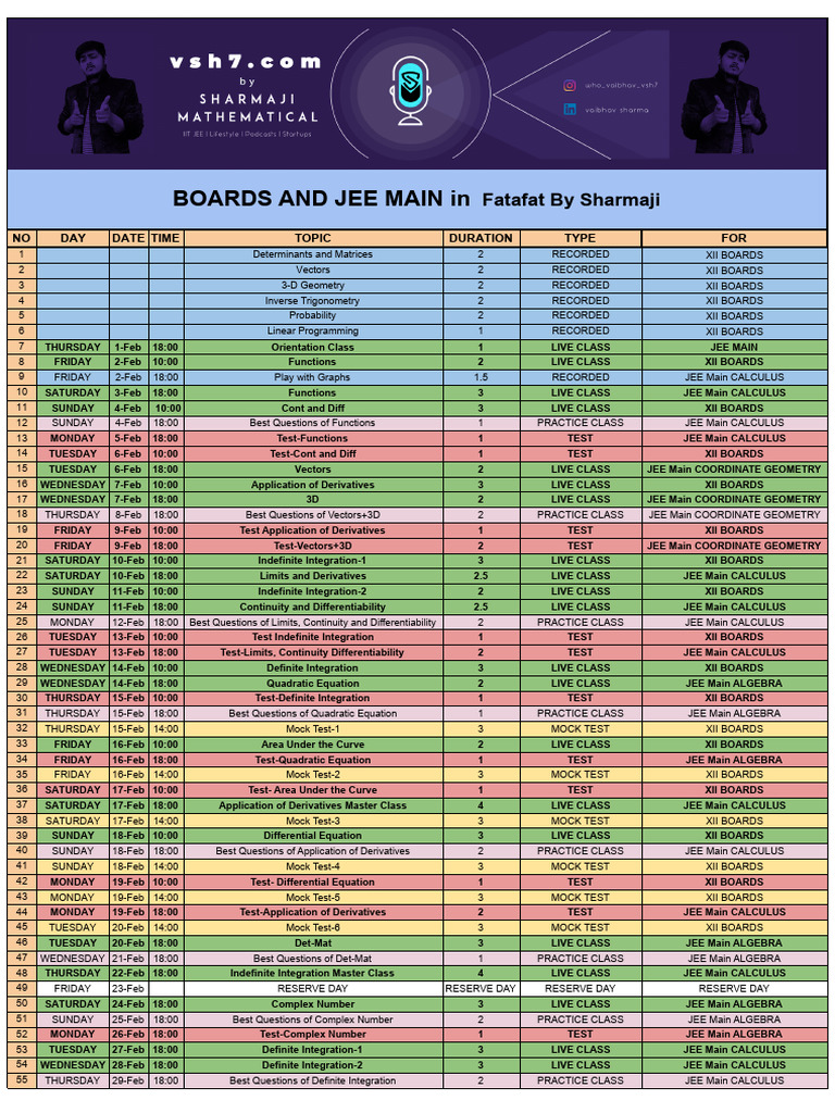 FINAL SCHEDULE - JEE Main and Board | PDF | Integral | Calculus
