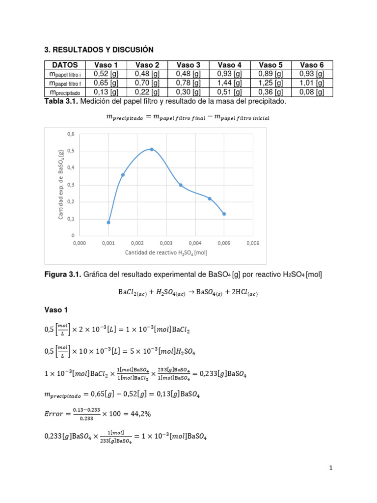 Resultados Informe 5 | PDF | Scientific Phenomena | Physical Quantities