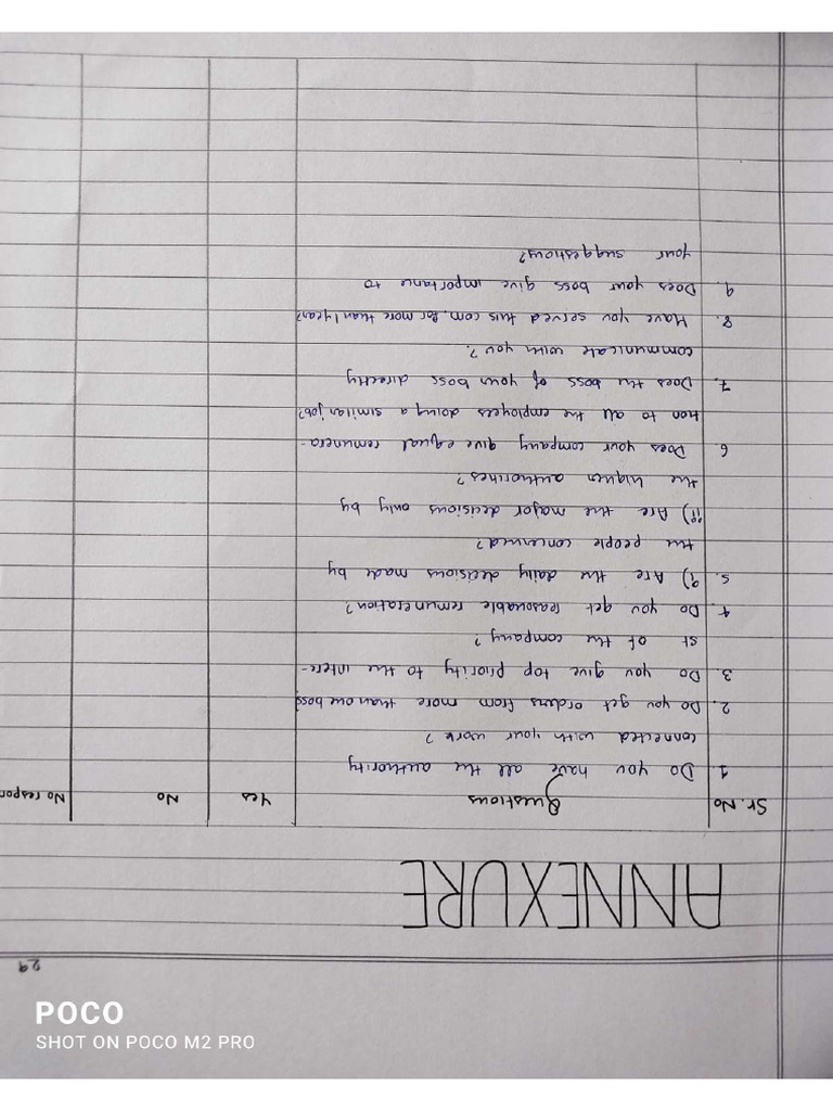 BST Project Images | PDF