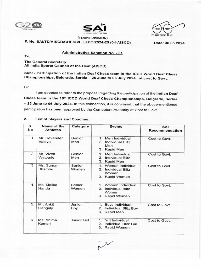 Administrative Sanction 131 (Deaf Chess Team) | PDF