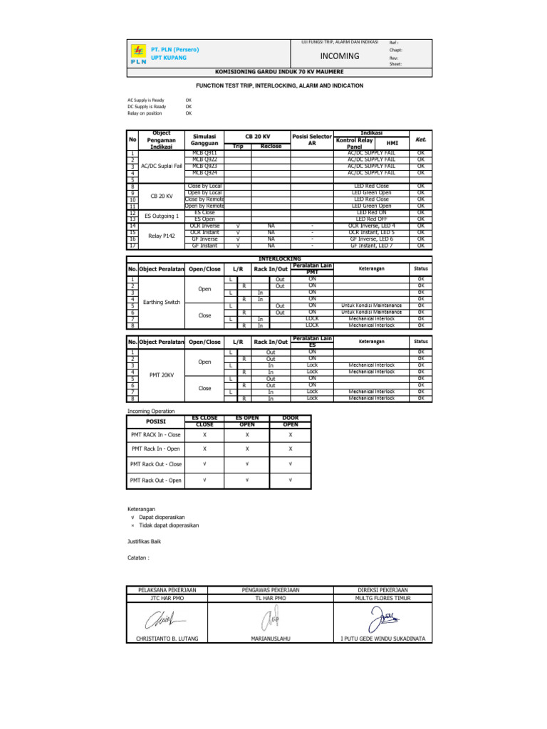 20 KV Function Test & Interlock | PDF | Electric Power | Electrical ...