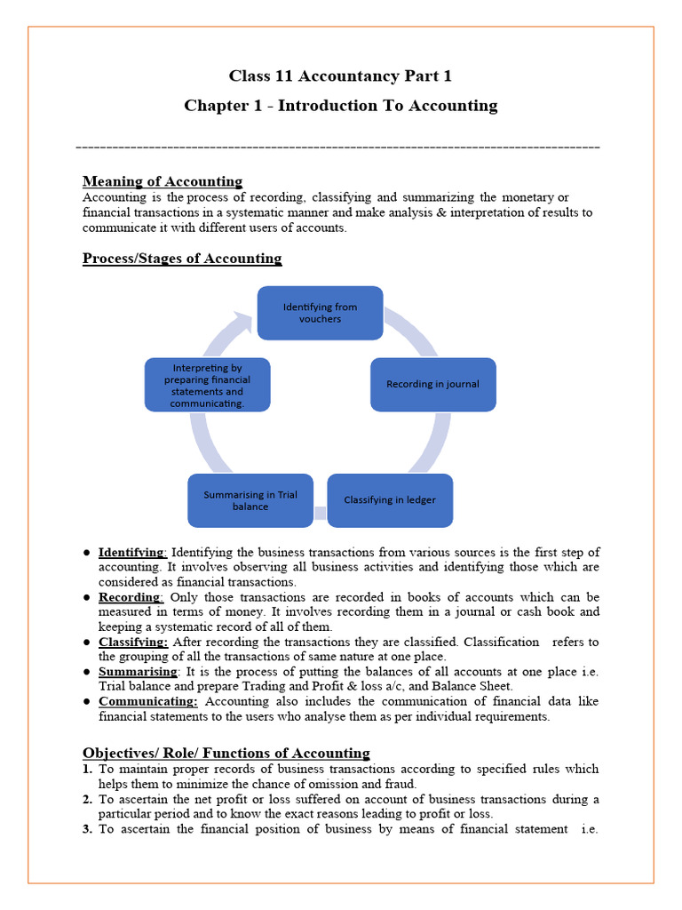 Chapter-1 Introduction To Accounting | PDF | Accounting | Debits And ...