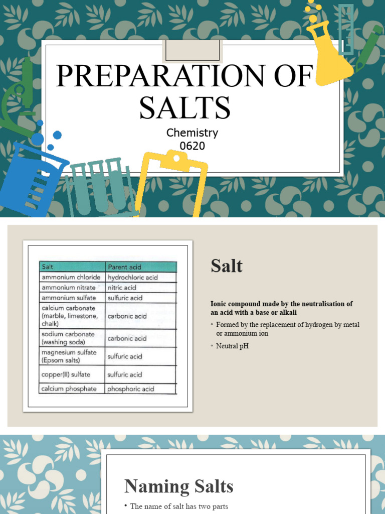Preparation of Salts | PDF