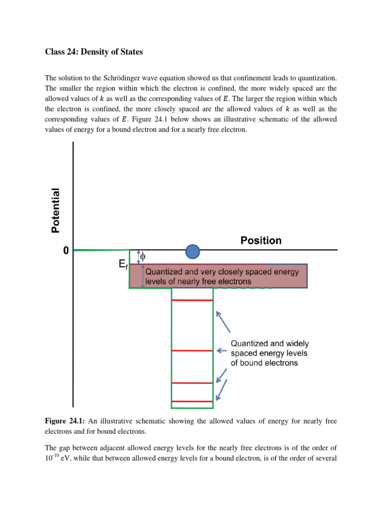 Density of States | Download Free PDF | Energy Level | Electron