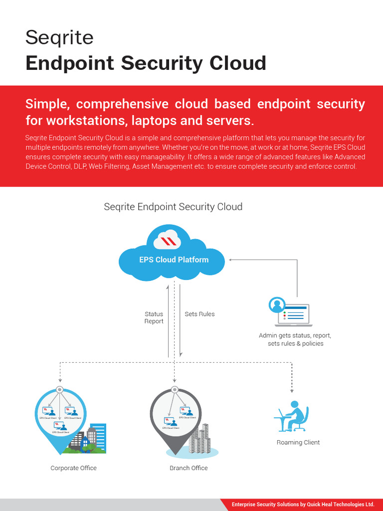 Seqrite EPS Cloud | PDF | Cloud Computing | Security