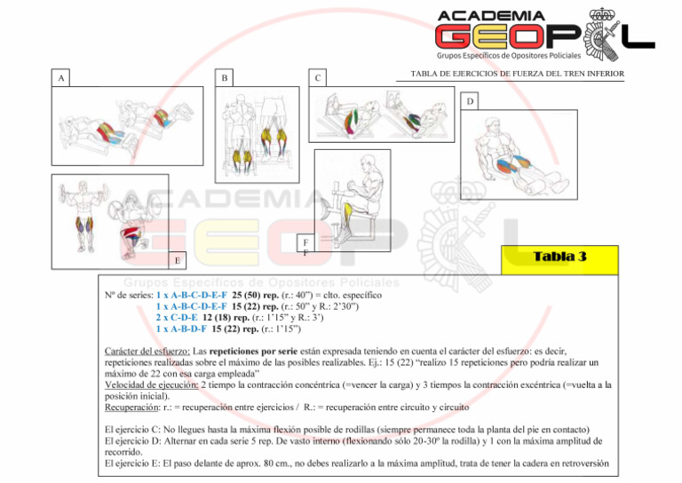 Tabla Piernas 2.GEOPOL - GC.IMAG | PDF