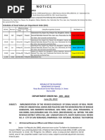 BIR Classification Codes | PDF | Crops | Plants