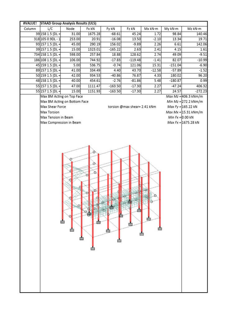 Column C1 Pdf Beam Structure Column