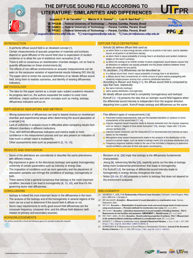 The Diffuse Sound Field According To Literature - Similarities and ...