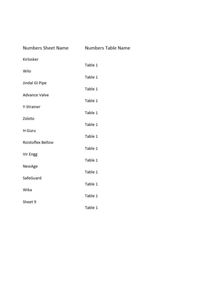 Annex 1 - Technical Data Sheet For Approval | PDF | Pump | Pipe (Fluid ...
