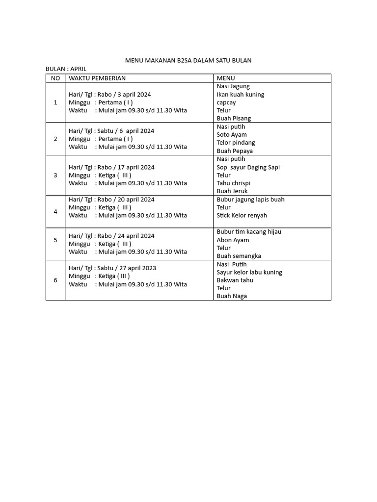 Menu Makanan B2sa Dalam Satu Bulan 2024 | PDF
