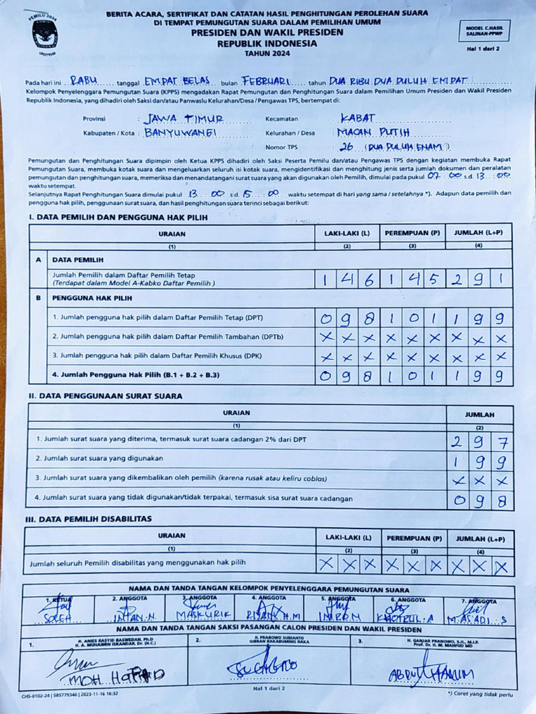 C Hasil Salinan PPWP | PDF