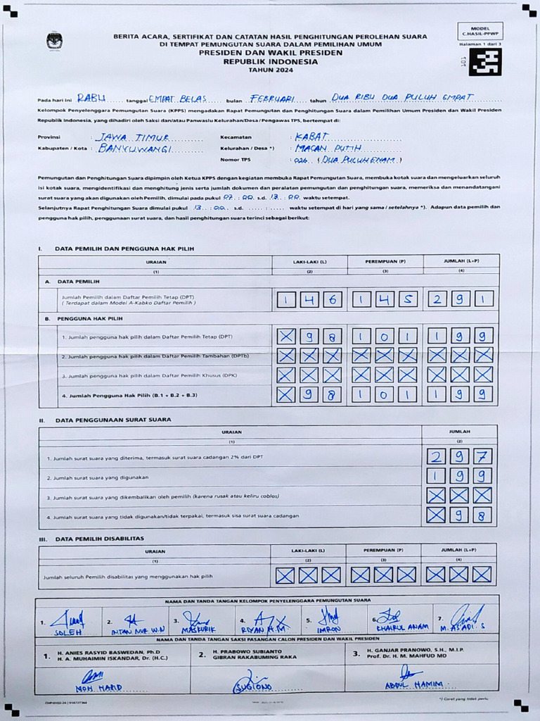 Hasil PPWP | PDF