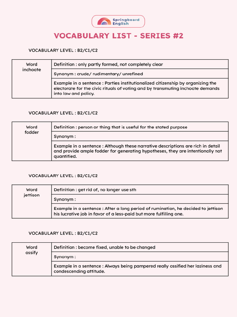 Springboard Vocabulary List 2 - 1600 - PDF - Gdrive.vip | PDF