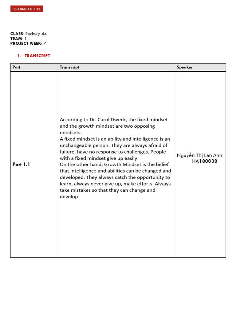 Transcript: CLASS: Rocksky 44 Team: 1 Project Week: 7 | PDF | Mindset | Cognition
