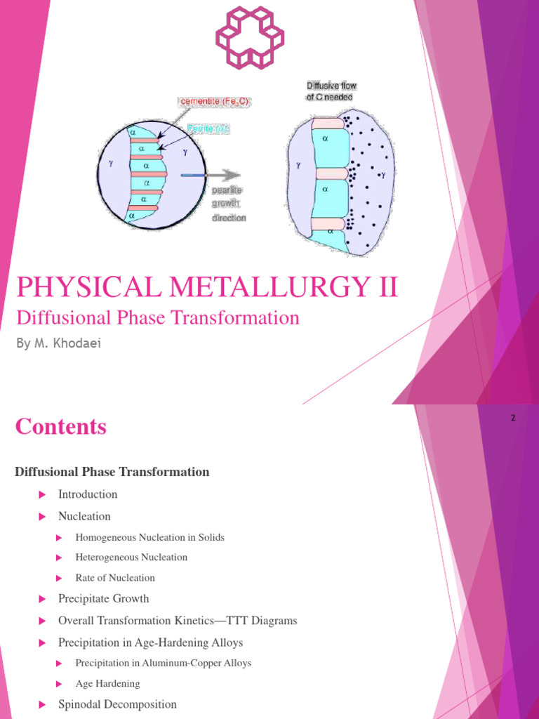 Metallurgy: Phase Transformations | PDF | Nucleation | Building Engineering