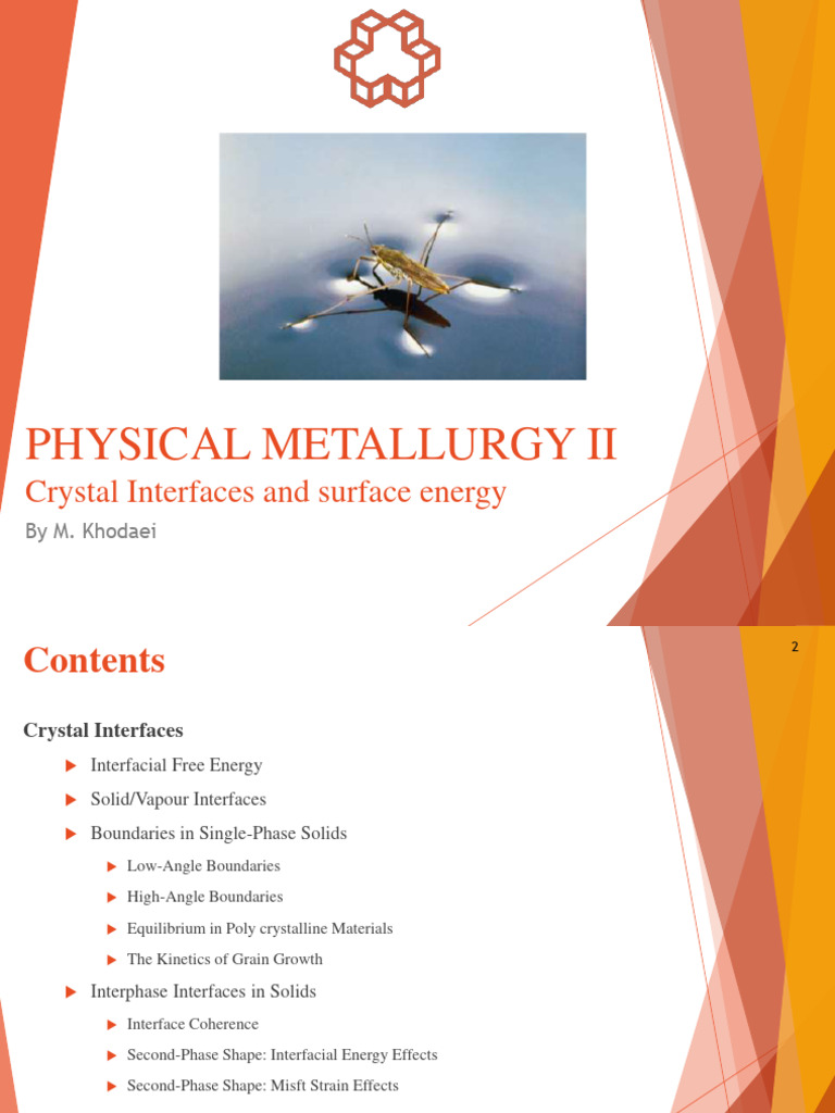 Physical Metallurgy II - 03 Crystal Interfaces | PDF | Crystallite ...