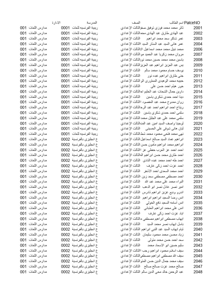 DK Prep Term2 2024 | PDF