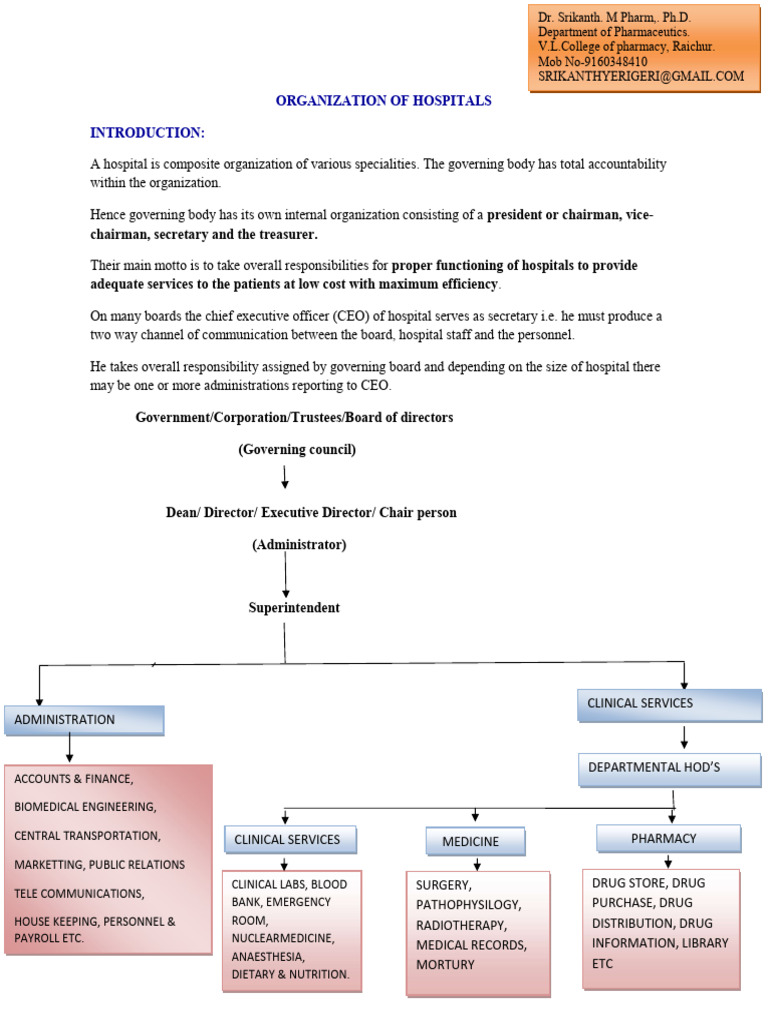 Hospital Organizational Structure Overview | PDF | Hospital | Pharmacy