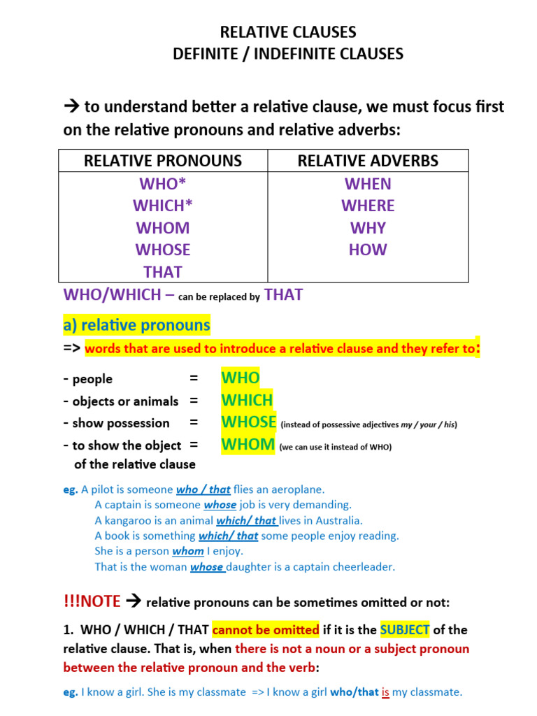 20 - Relative Clauses | PDF | Pronoun | Verb