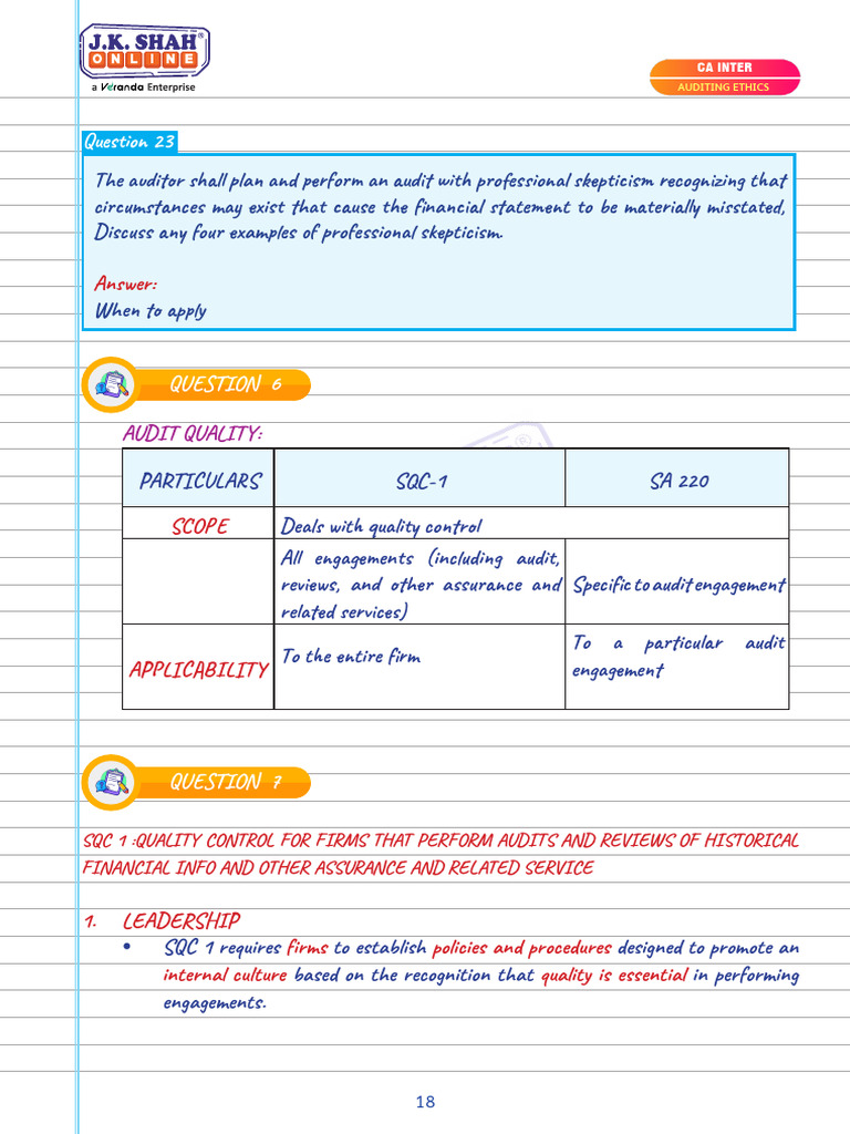 SQC 1 & Sa 220 | PDF | Audit | Auditor's Report