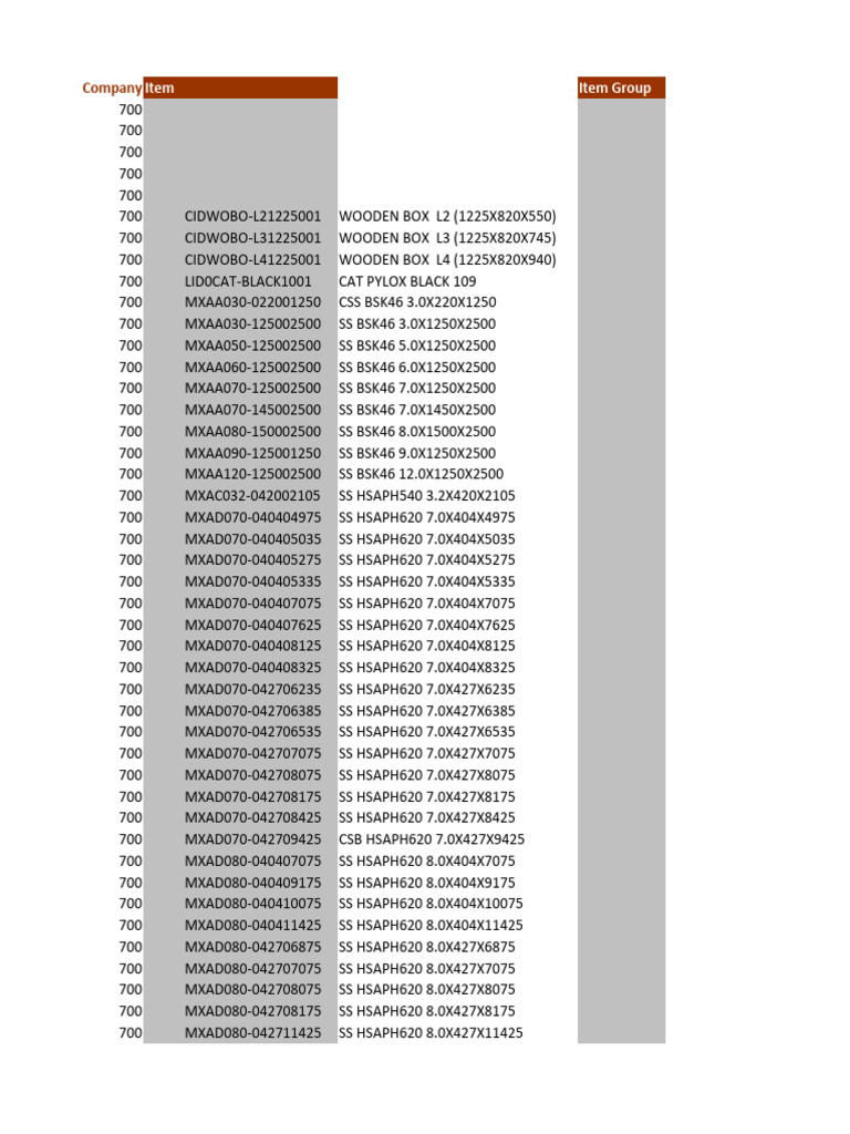 Analisa Convertion Factor Pdf Units Of Measurement Metrology