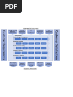 Forms ISR-1 ISR-2 ISR-3 and SH13 | PDF | Securities (Finance)