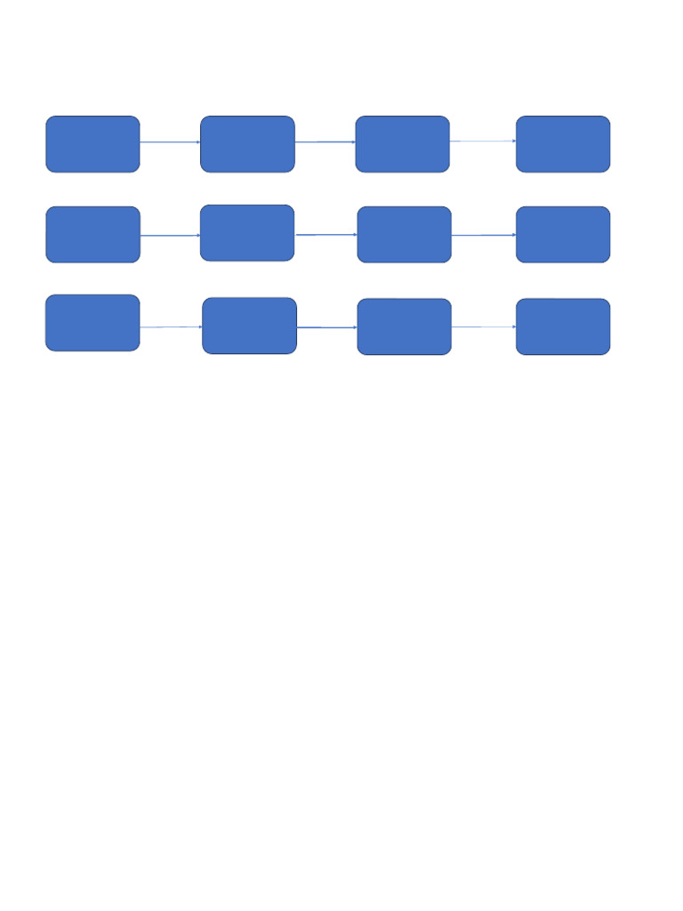 Process Landscape Diagram Template | PDF