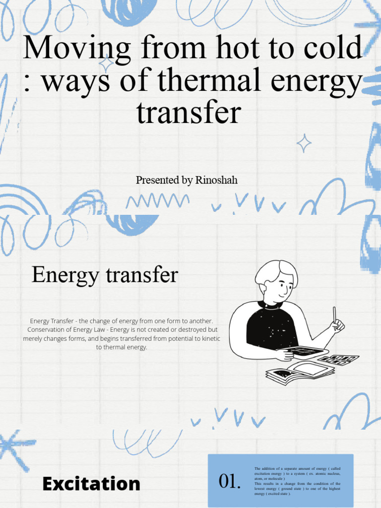 Moving From Hot To Cold Ways of Thermal Energy Transfer | PDF ...