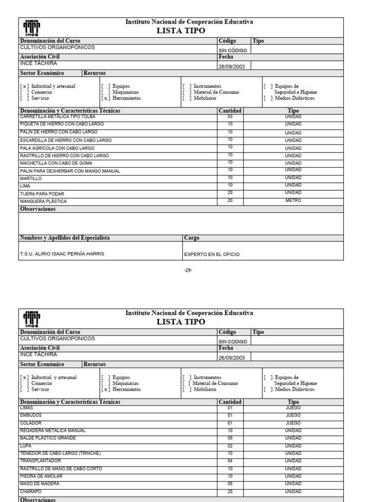 Programa Cultivos Organoponicos Lista Tipo | PDF | Sector secundario de ...