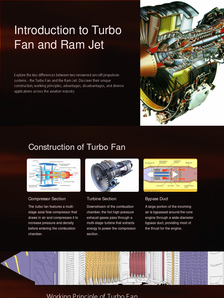Introduction To Turbo Fan and Ram Jet | PDF | Jet Engine | Turbocharger