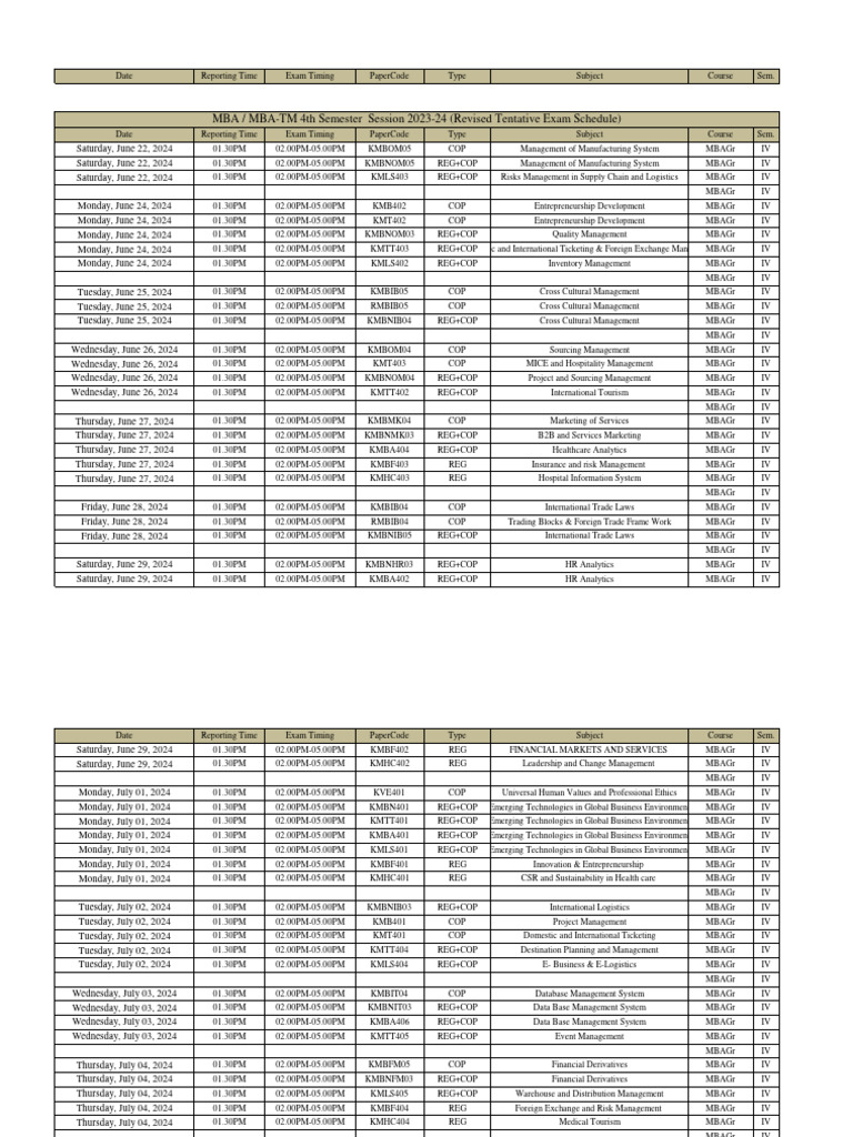 MBA 4th Semester Exam Schedule 2024 | PDF | Analytics | Databases