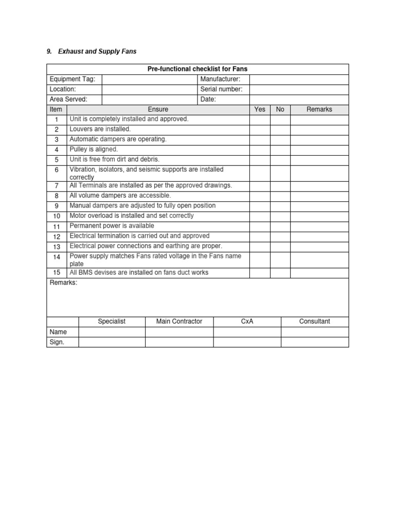 Fans Construction Checklist-3 | PDF | Technology & Engineering
