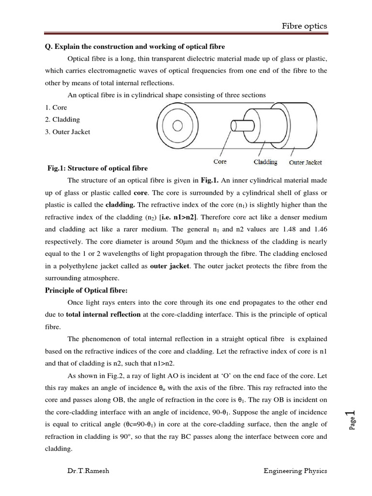 Optical Fibres Notes | Download Free PDF | Optical Fiber | Optics