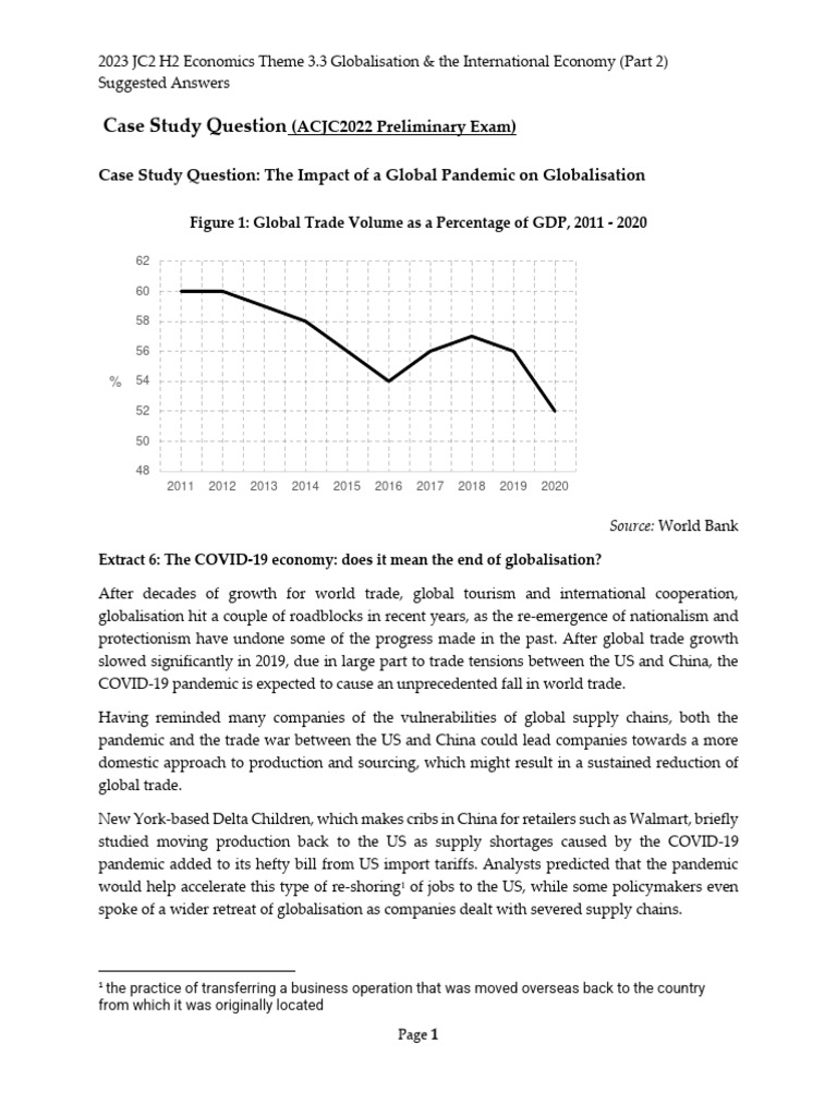 2023 - JC2 - H2 - Globalisation and Economic Cooperation - Tutorial ...