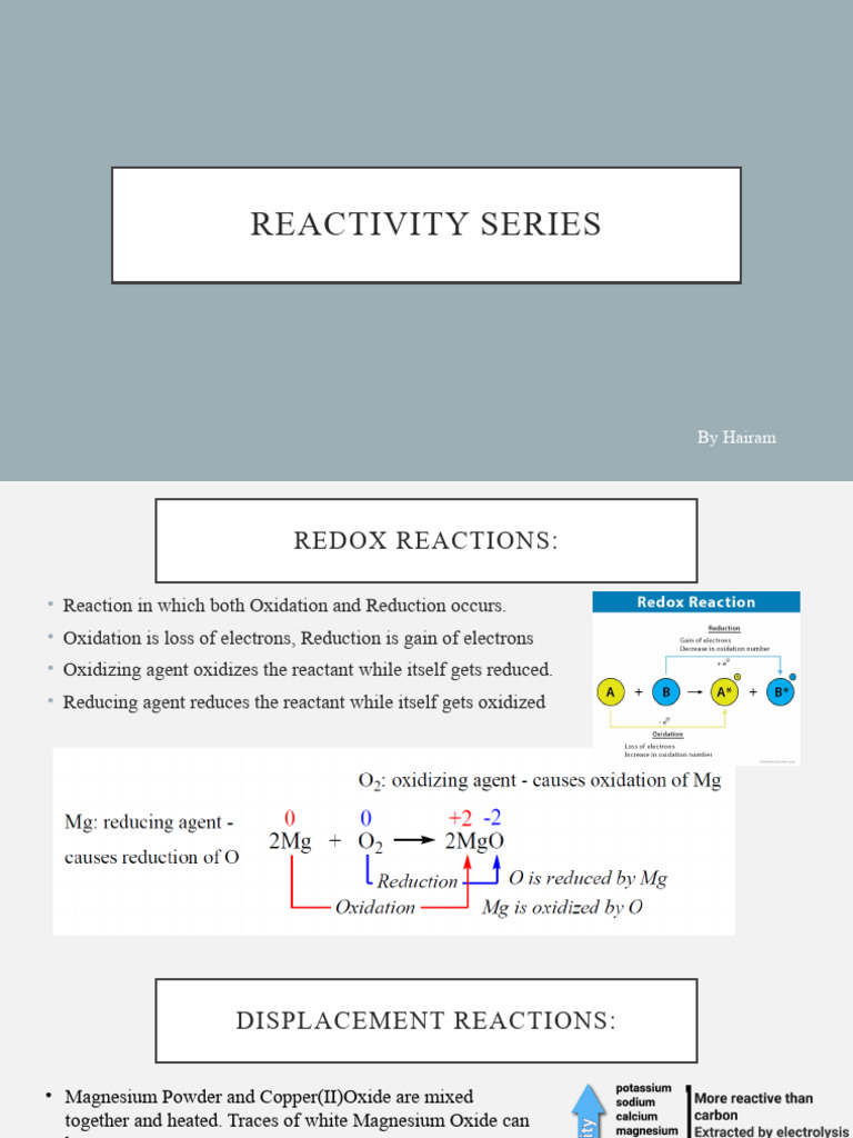 Reactivity Series | Download Free PDF | Redox | Magnesium