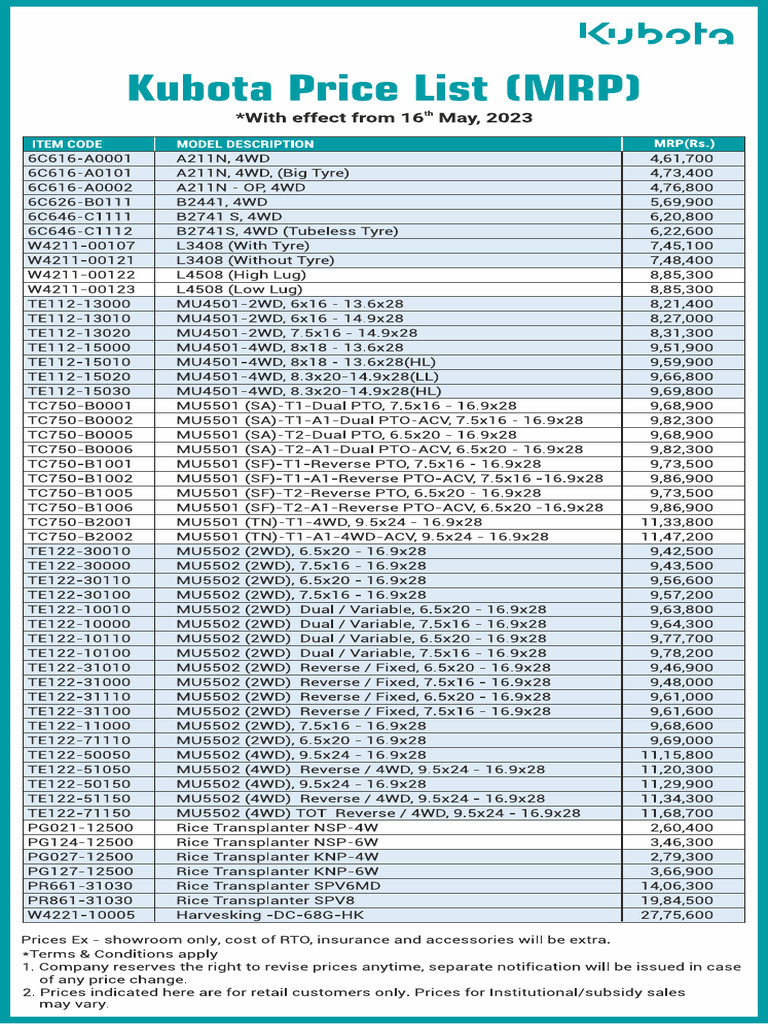 Kubota Price List | PDF