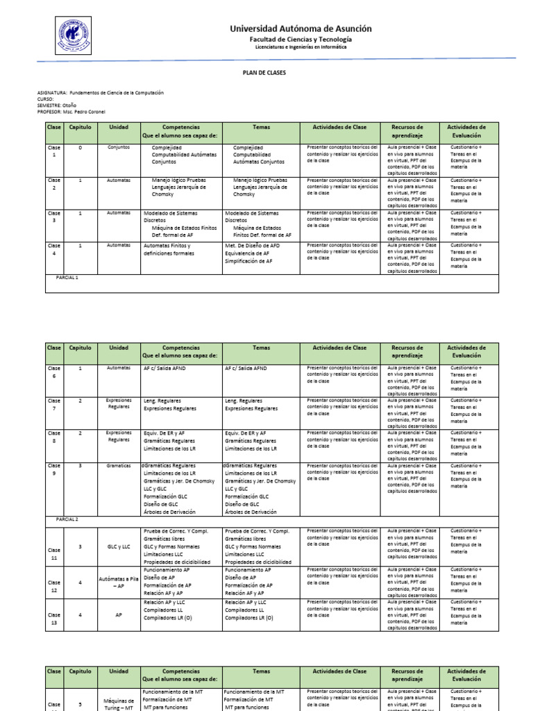 Plan de Clases: Fundamentos de Computación | PDF | Informática | Ciencias de la Computación